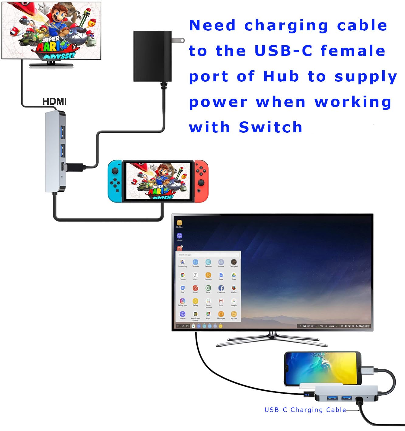 QCEs USB C to HDMI Hub Dock for Switch, Portable Switch Dock HDMI TV Adapter with USB 3.0, PD Fast Charging Compatible with Nintendo Switch, MacBook Pro iPhone 15 Pro Max, Samsung Dex