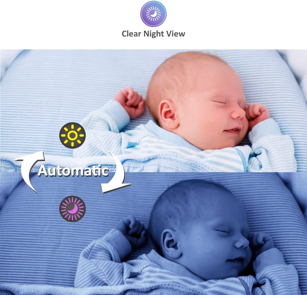 Moonybaby Trust 30 Add-on Camera, Only for Handheld Monitor's S/N Number Start with 02, 04, 933 or 935
