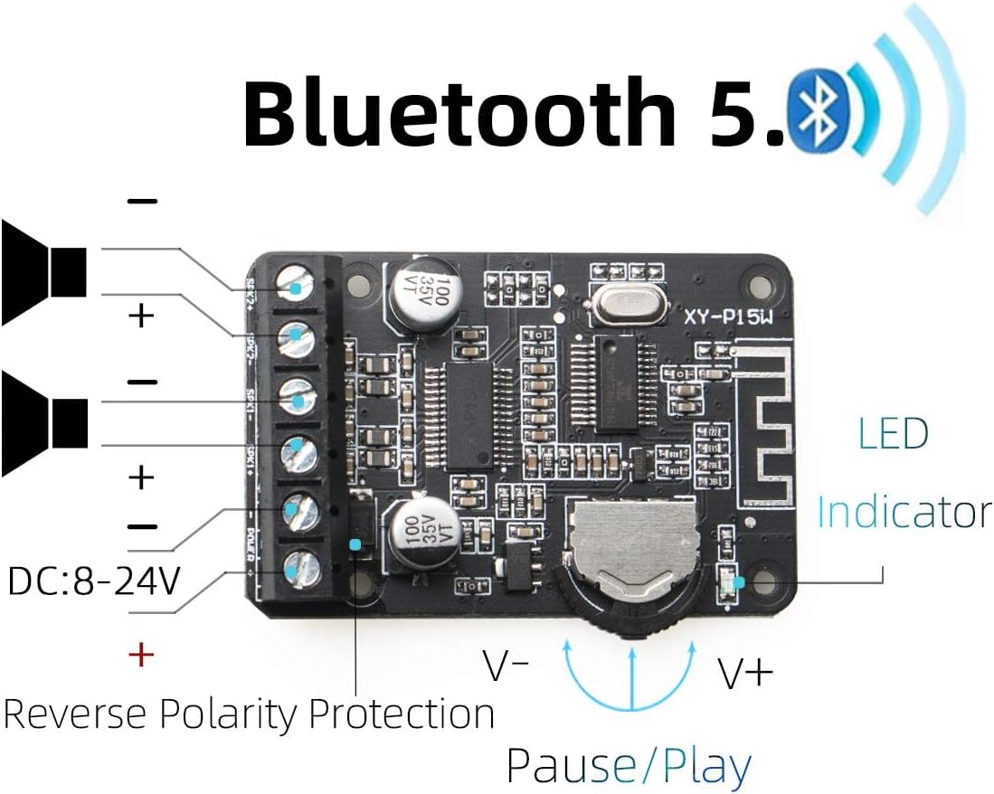 DAMGOO Audio Amplifier Board with BT 5.0, 10W 15W 20W 2.0 Dual Channel Stereo Wireless Mini Amp Module with Protective Shell
