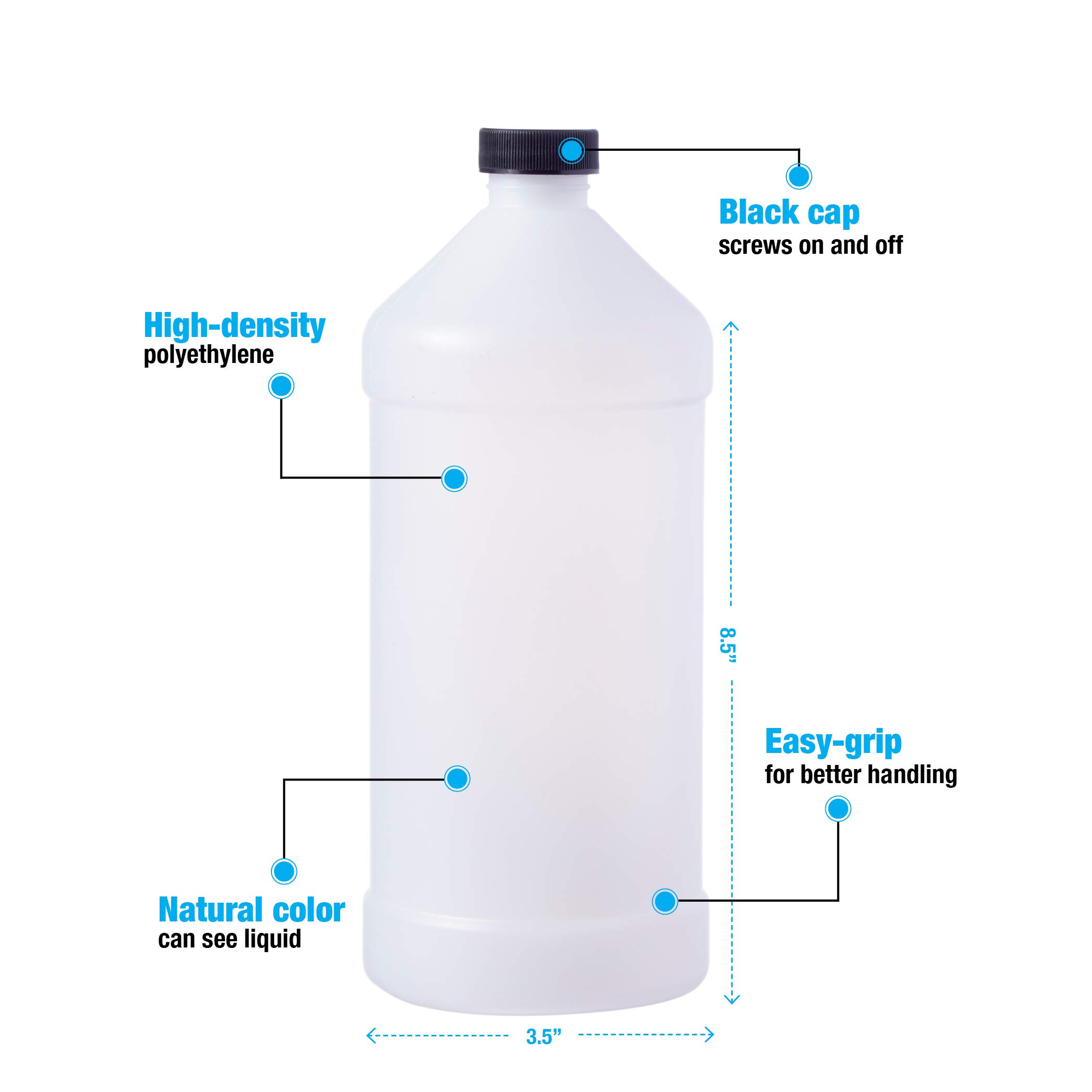 Consolidated Plastics Modern Round Bottle with Cap, HDPE, 32 oz, 12 Piece