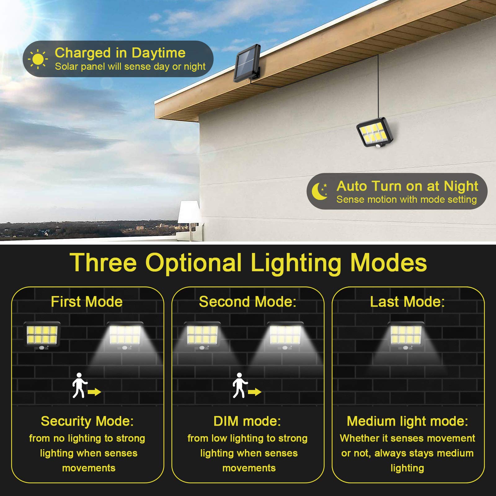 Flaow Solar Lights Outdoor, 2 Pack 320 COB LED Wired Motion Sensor Security Flood Light with 16.4Ft Cable, Adjustable 3 Modes, IP65 Waterproof Wall Lights for Garage Garden Yard(5800K)