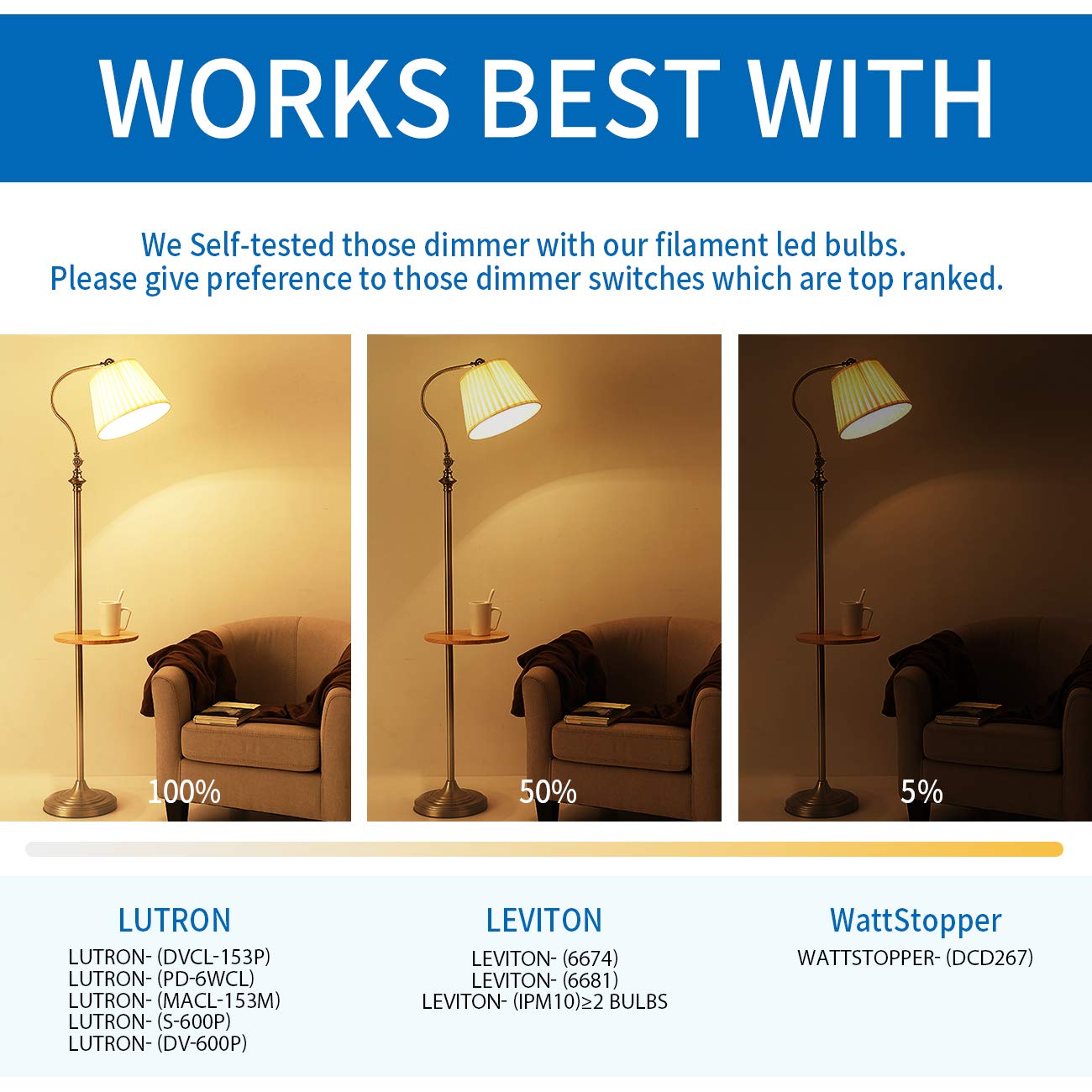ANWIO ST21 LED Filament Bulb 7W(60 Watt Equivalent) Dimmable 2700K Warm White Vintage Edison Light Bulb E26 Medium Base (6-Pack)