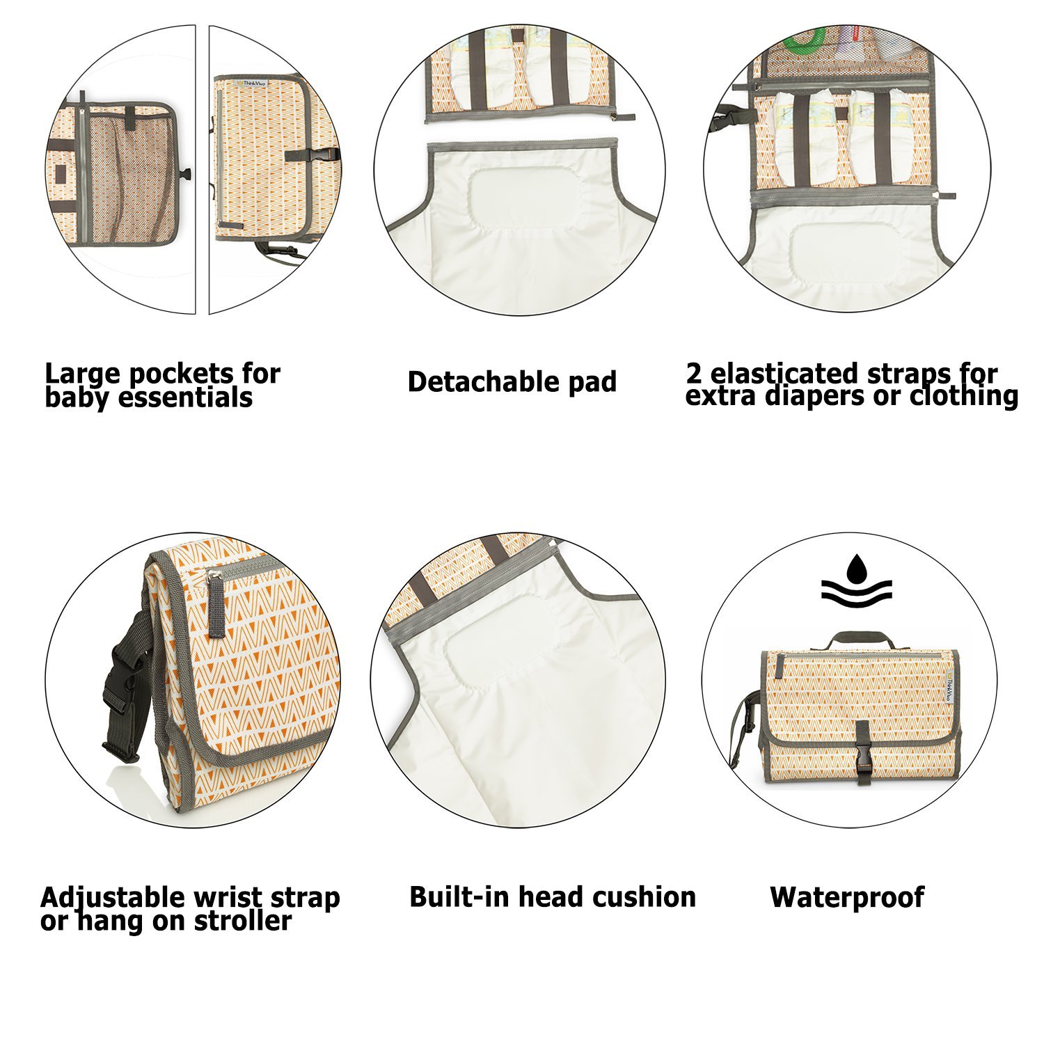 ThinkVivo Diaper Changing Pad, Portable Changing Station with Waterproof Folding Mat, Baby Changing Kit, Bonus eBook