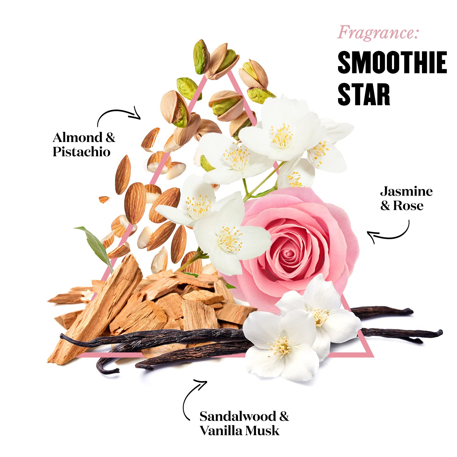 Soap & Glory Smoothie Star Exfoliating Breakfast Body Scrub - Buff & Smooth - Almond & Caramel Scented Body Polish - Brightening Scrub with Honey Extract + Sweet Almond Oil (300ml)
