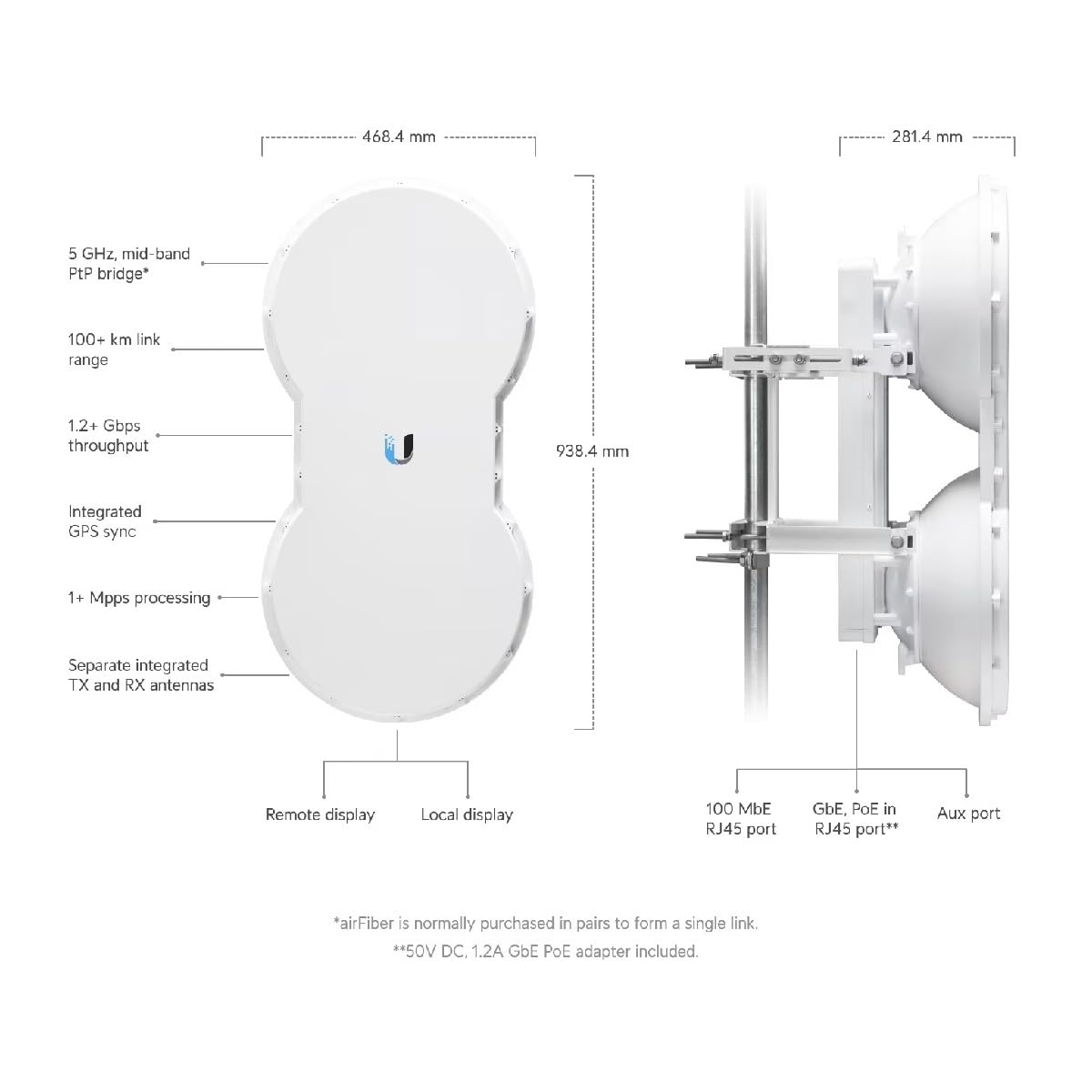 Ubiquiti U?Fiber loco UF-LOCO Gigabit Passive Optical Networks [GPON] Wireless Router