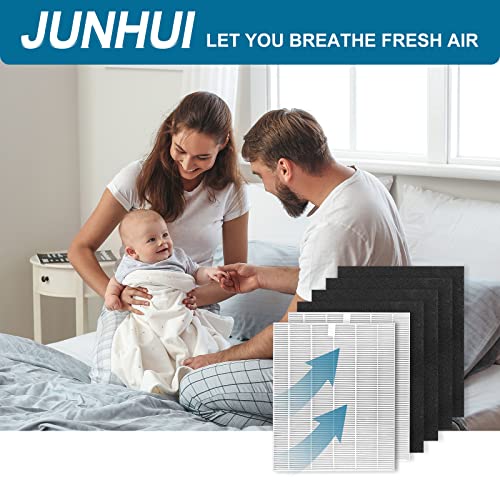 C545 True HEPA Replacement Filters for C545 B151, P150, 9300,Winix Filter S 1712-0096-00 and 2522-0058-00, 4 Carbon Prefilters+2 Pack H13 Filters