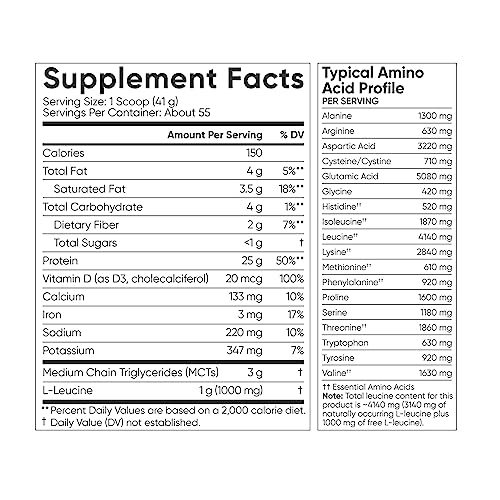 Sports Research Whey Protein - Sports Nutrition Whey Isolate Protein Powder for Lean Muscle Building & Workout Recovery - 5 lb Bag Bulk Protein Powder 25g per Serving - Dutch Chocolate, 56 Servings