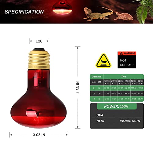 FIVEAGE Reptile Red Heat Lamp 100 Watt, Infrared Basking Spot Lamp, Lizard Heating Lamp for Bearded Dragon Tortoise Snake Chameleon Reptiles and Amphibian Use, 4 Packs