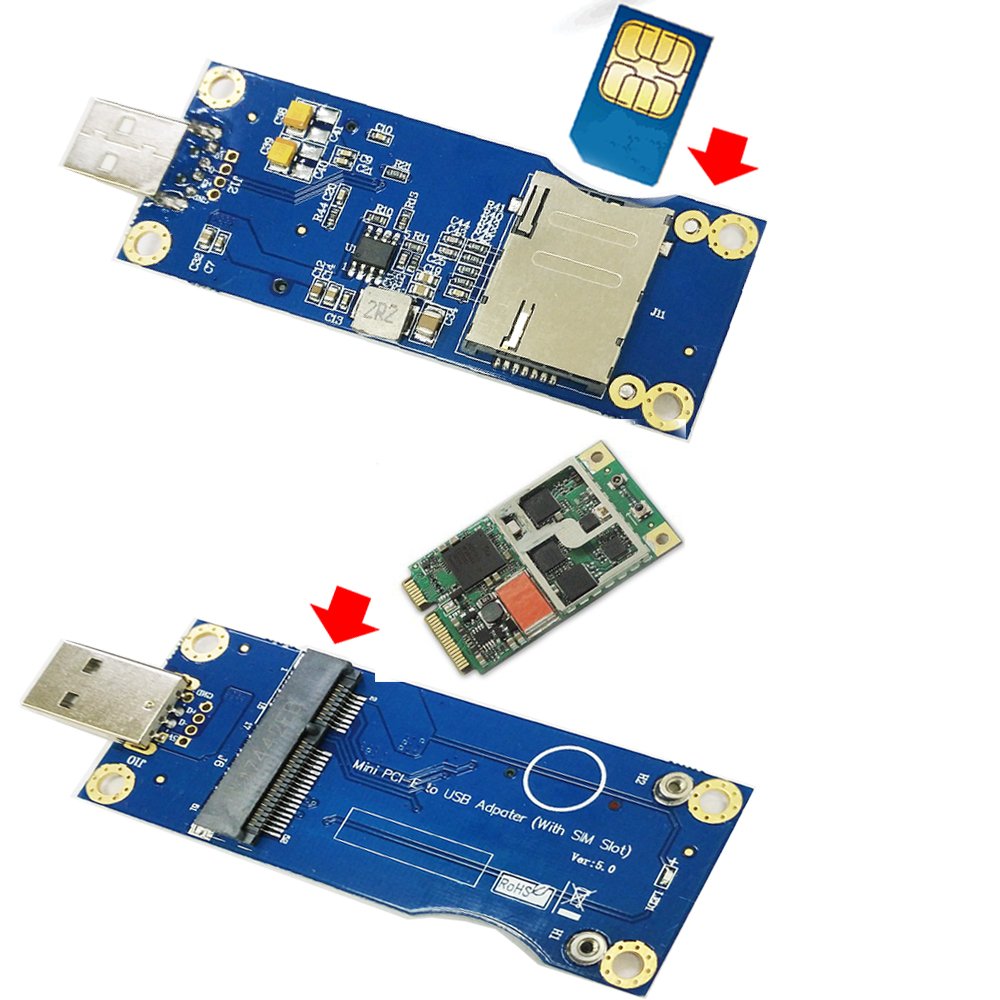 Mustpoint Mini PCI-E to USB Adapter with SIM Card Slot for WWAN/LTE Module (Industrial-Grade)