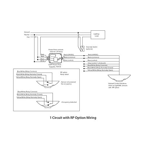 HUBBELL LIGHTING OMNIIRL Ultrasonic and PIR Ceiling Sensor, 1500-Square Foot range, White