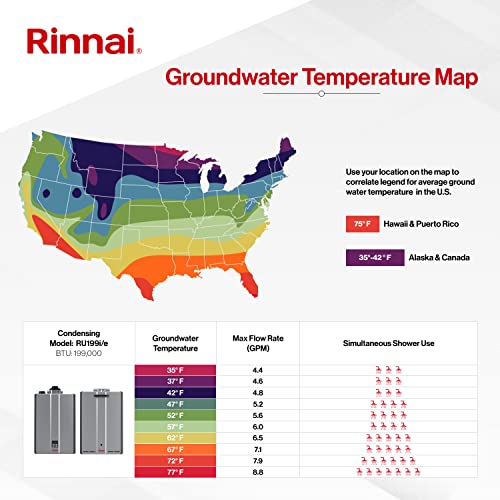 Rinnai RU199iN Condensing Tankless Hot Water Heater, 11 GPM, Natural Gas, Indoor Installation