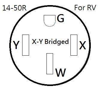 Parkworld 62282 RV Adapter Cord NEMA 5-20P to 14-50R Two Hots Bridged (ONLY Output 125V for RV, NOT for EV) 1.5 feet.