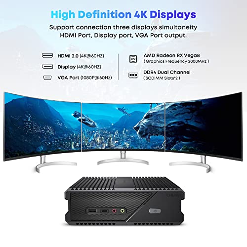 CHUWI RzBox Mini Pc,Windows 11 Mini Computer,16GB RAM 512GB SSD,AMD Ryzen 7 5800H Processor, Vega 8 Graphics, Dual Gigabit RJ45 LAN, WiFi 6, BT5.2, 4K@60Hz Output,USB-C,Support Triple Screen Display