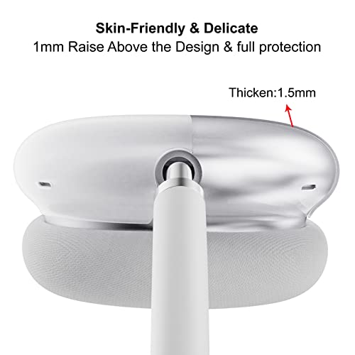 Fottos Case Cover Protective for AirPods Max Headphones, Compatible with Apple AirPods Max, Protective Silicone Sleeve Case for Air Pods Max Headphone(Transparent)
