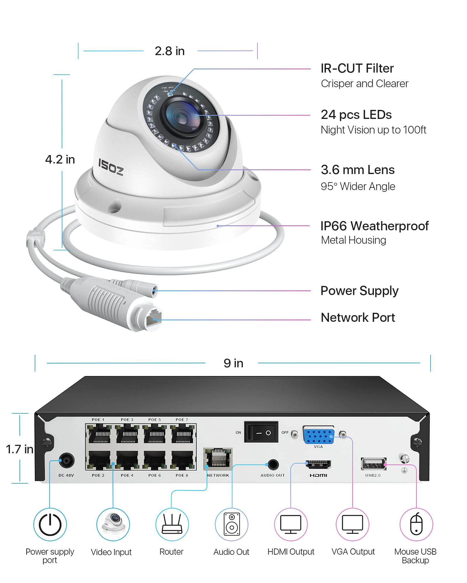 ZOSI 8CH 4K PoE Home Security Camera System with 2TB Hard Drive,4pcs 3K 5MP Indoor Outdoor IP Dome Cameras,Night Vision,Motion Detection,Remote Access,8 Ports 16CH 8MP NVR Recorder for 24/7 Recording