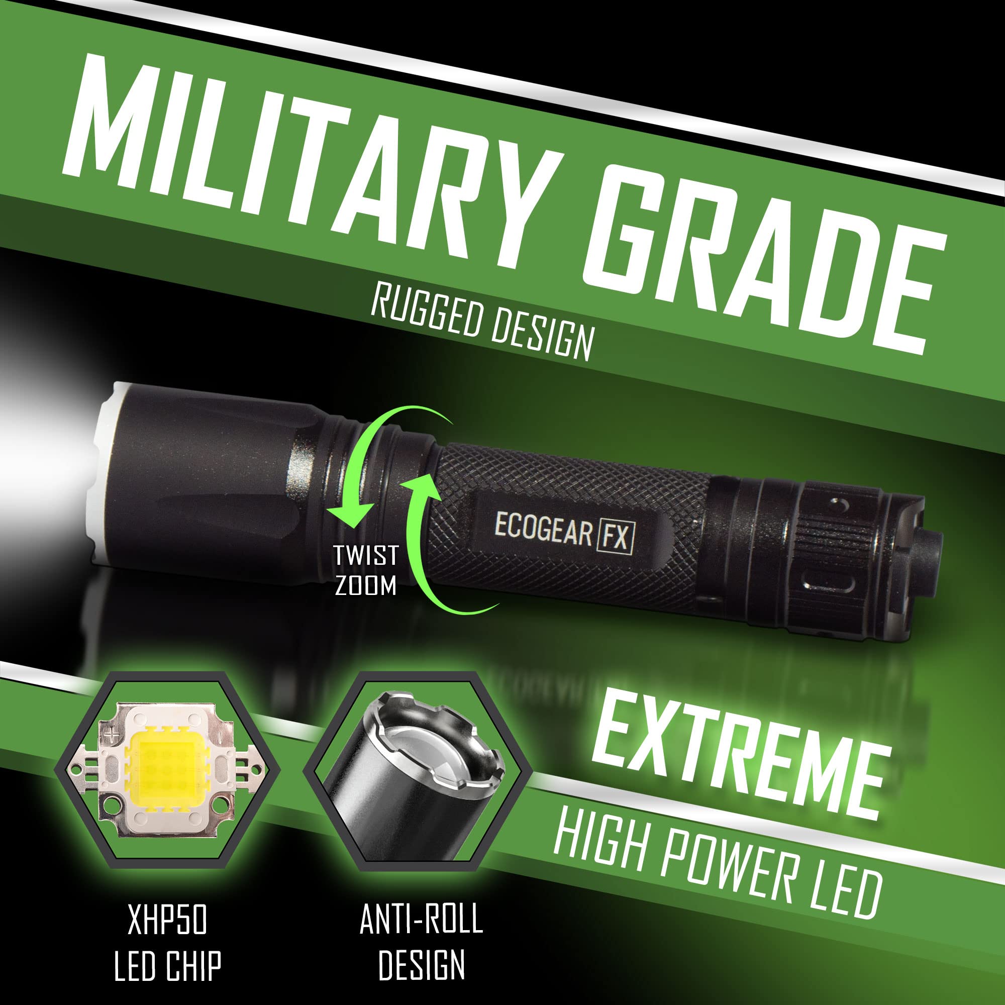 EcoGear FX TK2000 Tactical Flashlight Kit - Delivering 2000 Lumens Max, 3 Light Modes with Instant Strobe Light, Adjustable Focus Zoom, USB Rechargeable with a 5000mAh High Power Battery