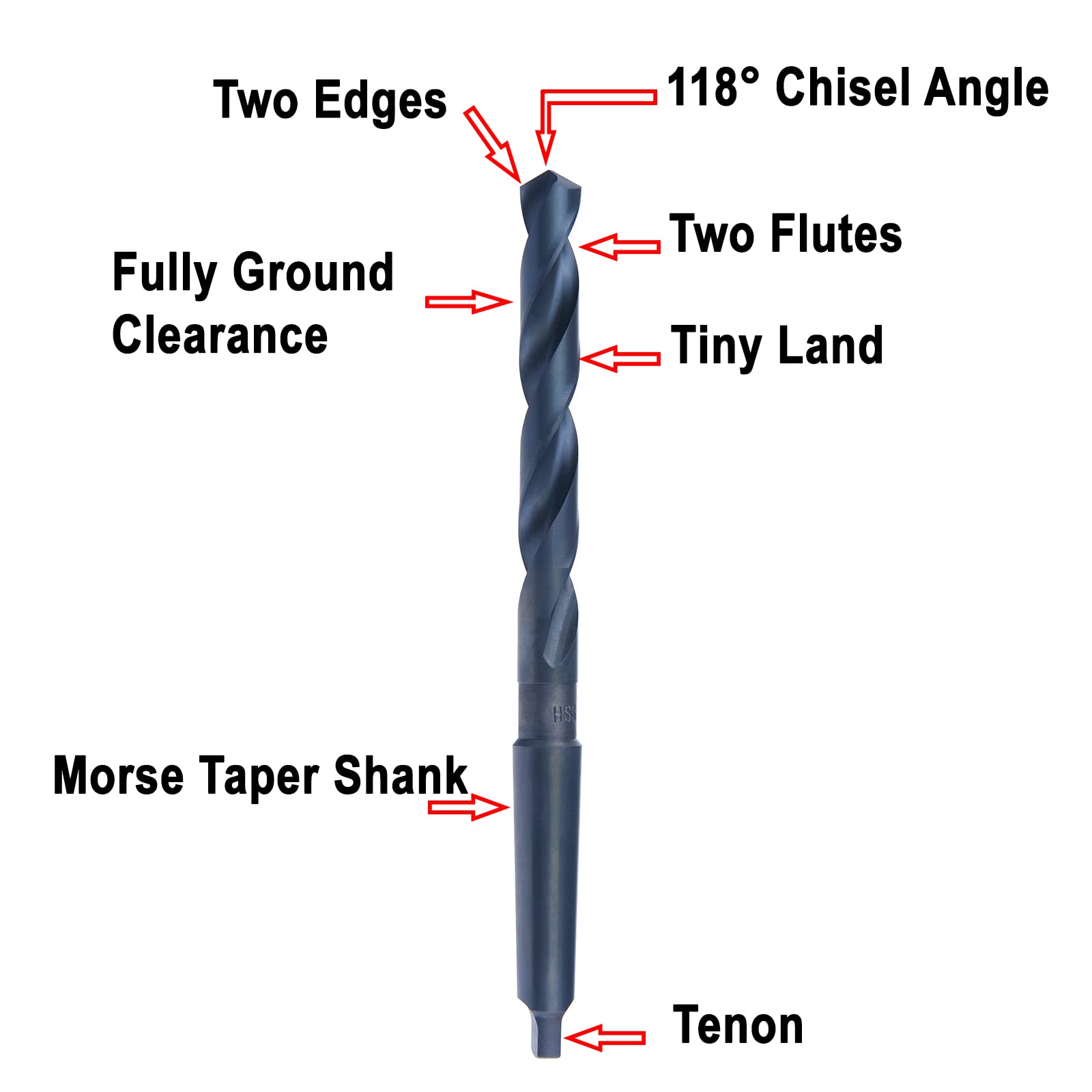 MAXTOOL 33/64" Twist Drill Bits with Morse Taper Shank HSS M2 Taper Shank Drill Bits Black Oxide MT No 2; TS02B05R33