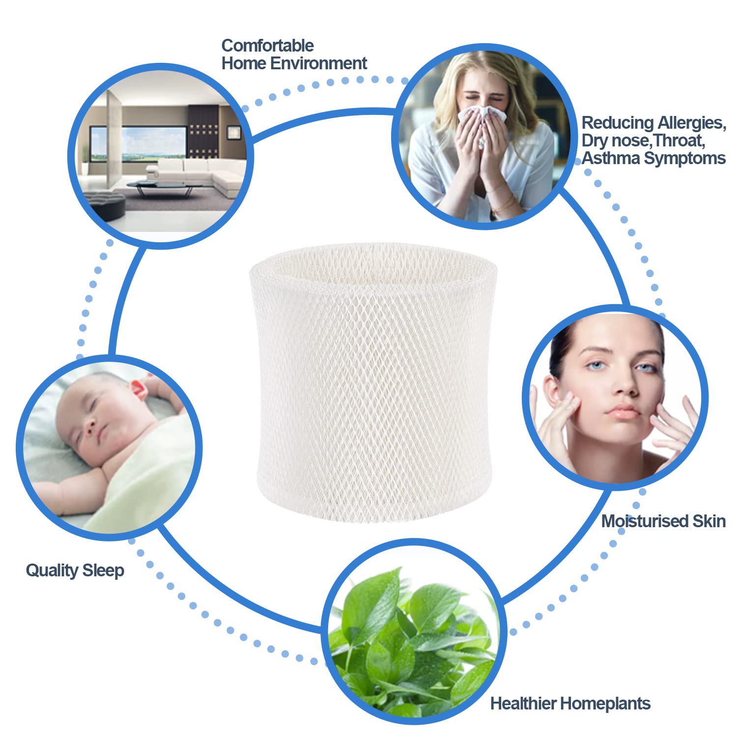 Humidifier Wicking Filters Fit for Honeywell HC-888 Model Series, Fit for Honeywell Humidifier Filter Replacement Filter C (2 Pack)