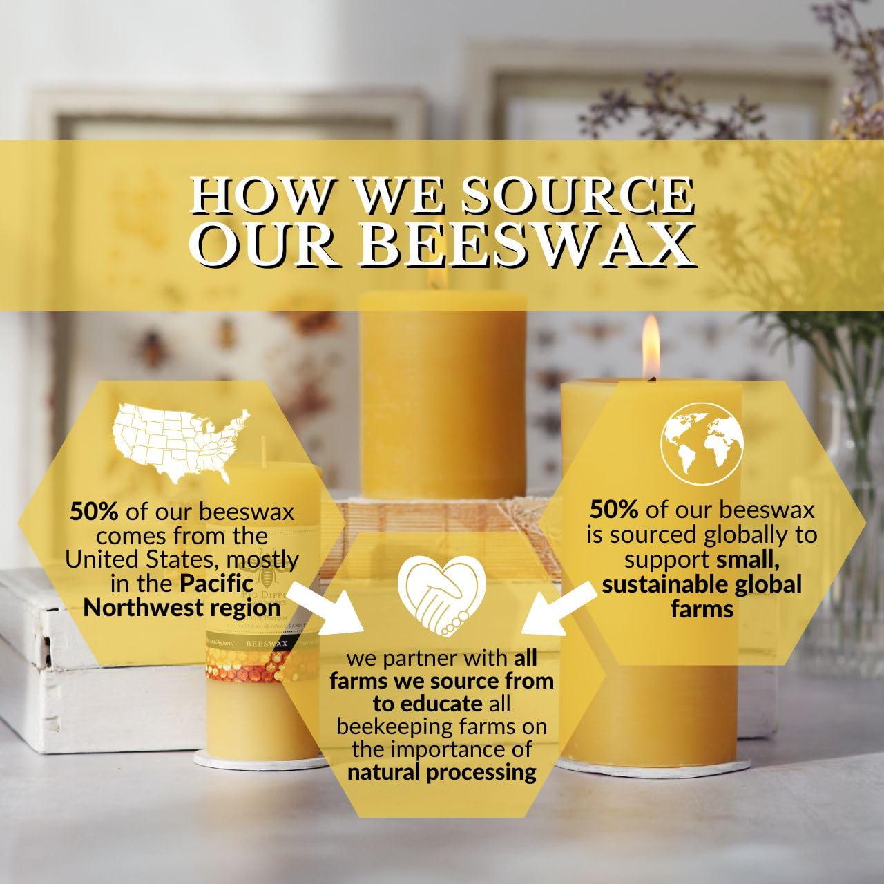 Big Dipper Wax Works Beeswax Pillar Candle, 60-Hour Long Burn, Pure Beeswax Candle, Medium 3" x 3.5"