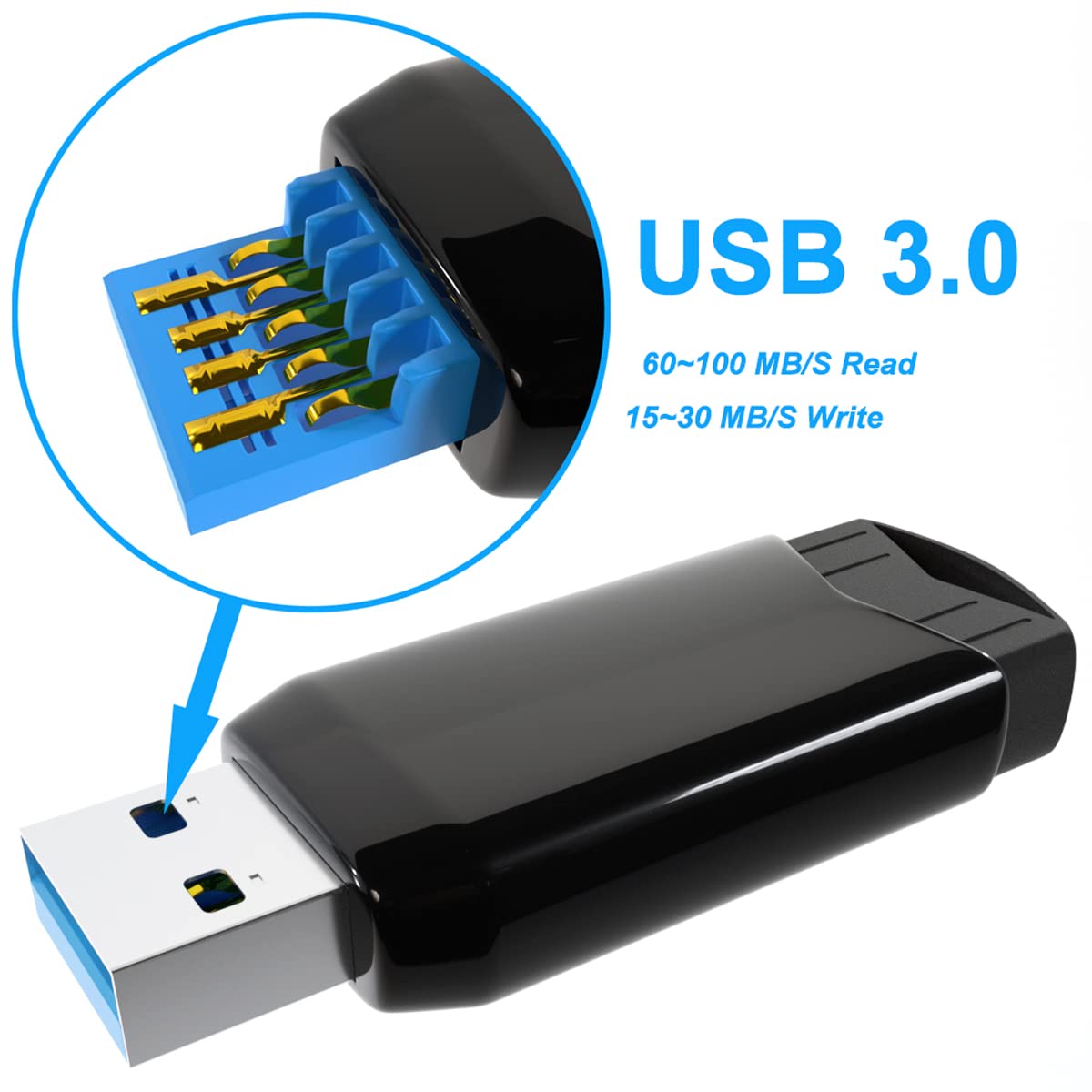 AreTop 128GB USB 3.0 Flash Drive 128 GB Retractable Thumb Drive High Speed Memory Stick Data Storage Pendrive(128GB USB3.0 Black)