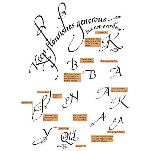Hinkler Art Maker Masterclass Collection: Calligraphy Art Kit - Beginner to Advanced Calligraphy - Calligraphy Guide - Calligraphy Equipment - Craft Kits - Arts and Craft for Adults