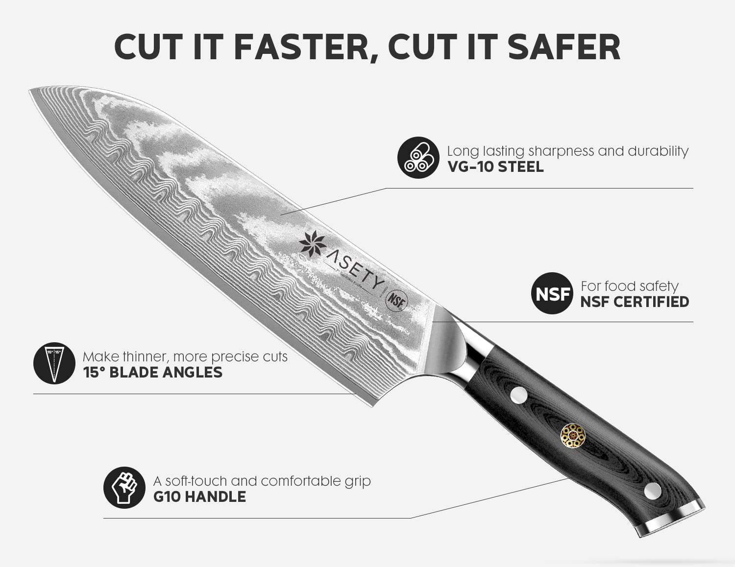 ASETY Damascus Knife Set 3 PCS, NSF Food-Safe Japanese Kitchen Knife Set with VG10 Steel Core, Ultra-Sharp Professional Chef Knife Set and Full Tang G10 Handle, Gift Box