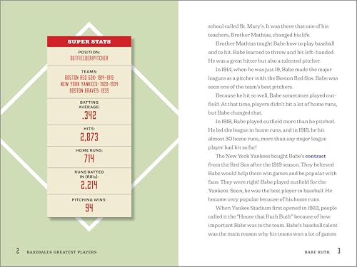 Baseball's Greatest Players: 10 Baseball Biographies for New Readers