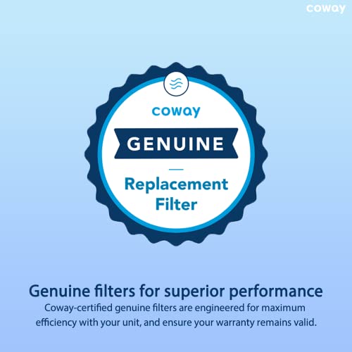 Coway Airmega AP-1512HHS Air Purifier Replacement Filter Set, True HEPA and Active Carbon Filter, AP-1512HHS-FP