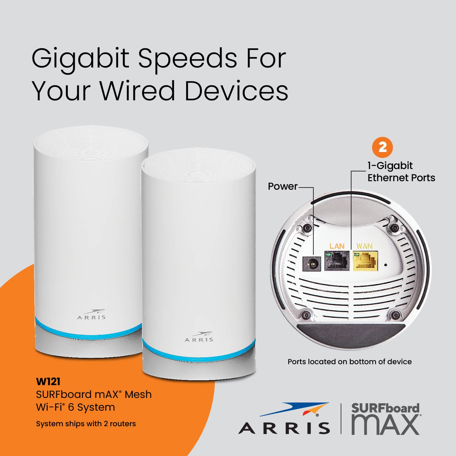ARRIS SURFboard SB6190 DOCSIS 3.0 Modem (800 Mbps Max Internet Speeds) & W121 AX6600 WiFi 6 Tri-Band Mesh Router System Bundle (WiFi Coverage up to 5,500 sq ft) | Mesh with your Cable Internet