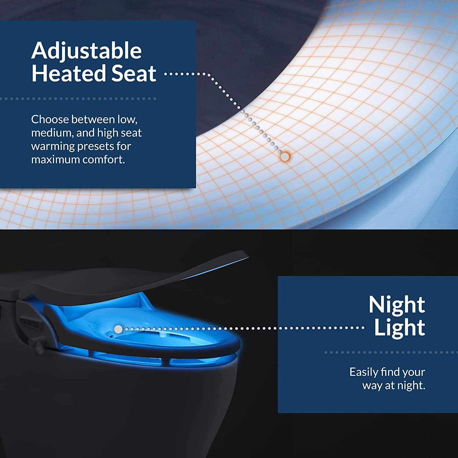 Bio Bidet Slim Two Electric Bidet Toilet Seat Elongated, Warm Water, Heated Seat, Night Light, Front and Rear Wash, Wireless Remote Control, White