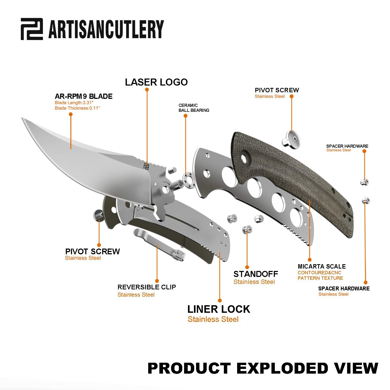 ARTISANCUTLERY Folding Knife Arroyo (ATZ-1845) AR-RPM9 Powder Steel Balde Micarta Tactical Handle Pocket Folding Knife EDC OD Green Micarta