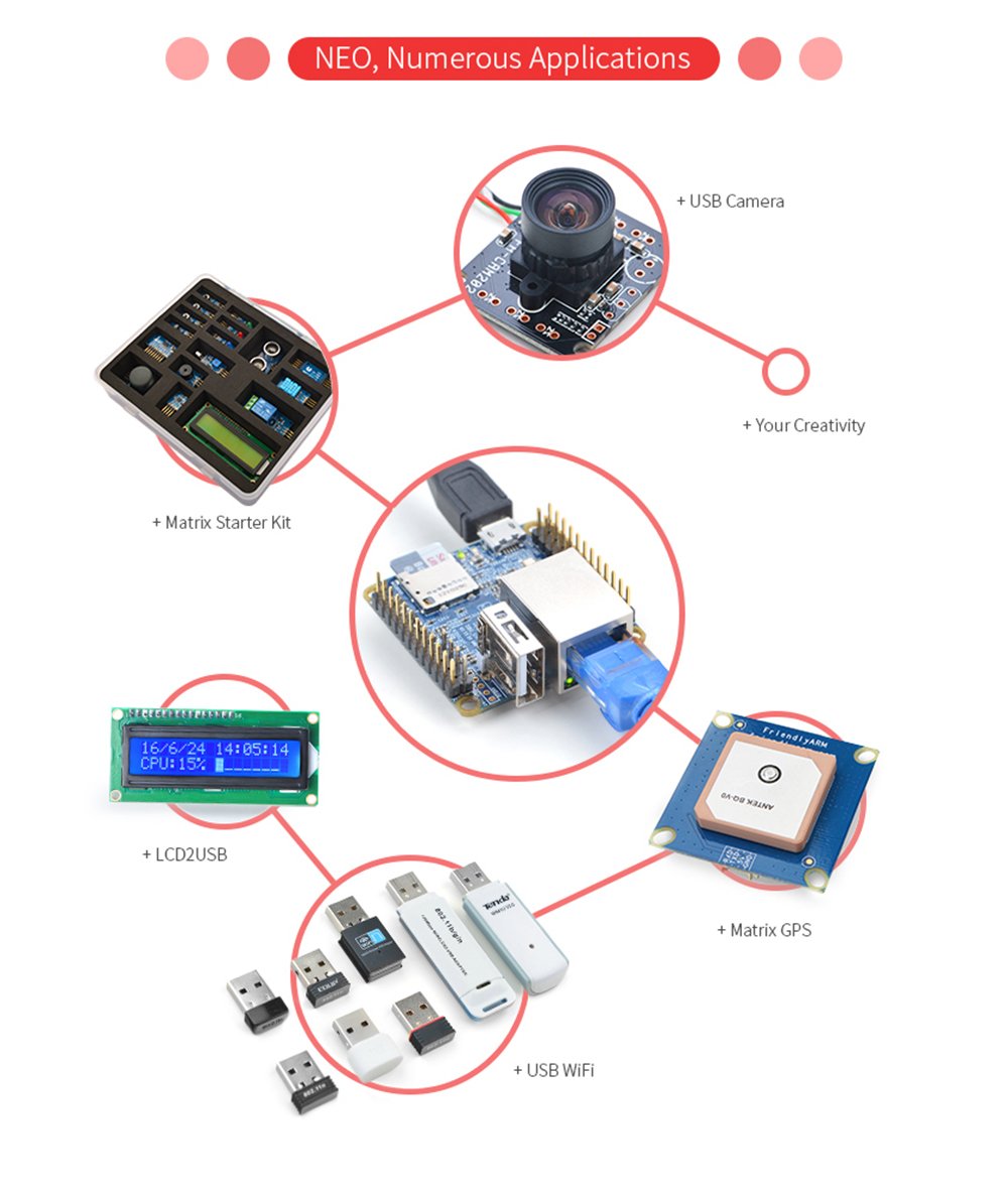youyeetoo NanoPi NEO LTS A Super Tiny 64-bit Allwinner H3 ARM, with 32-bit 512M DDR3 RAM, Armbian & Ubuntu Ready Mini Single Board Computer