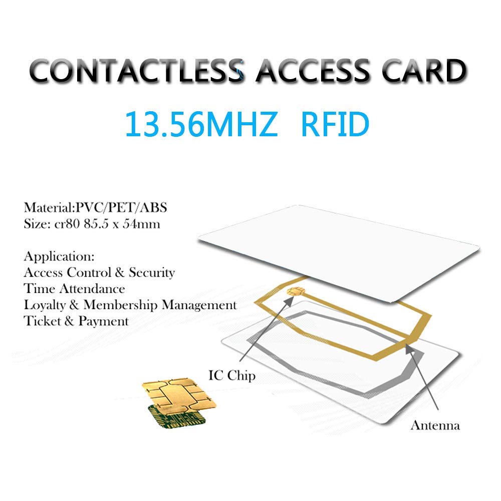 YIQing 40pcs 1K memory RFID PVC Card with 13.56MHz ISO14443A Access Control Card (Pack of 40 Pieces)