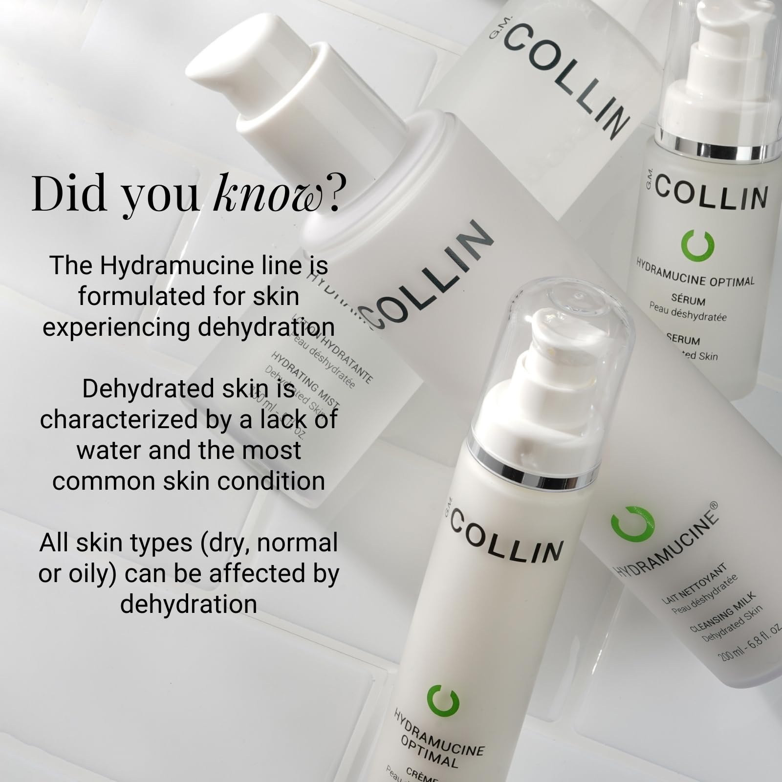 G.M. COLLIN Hydramucine Optimal Cream | Daily Face Moisturizer for Normal to Dry Skin | Firming Facial Lotion