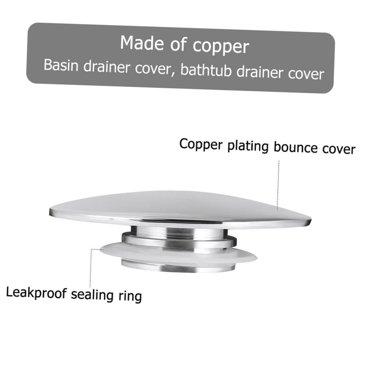 CORHAD 6 Pcs Sewer Panel Bathroom Sink Drain up drain stopper sink stopper replacement kit flume bounce sink stopper bath sink Drain Stopper Cover Stainless steel wash basin Accessories