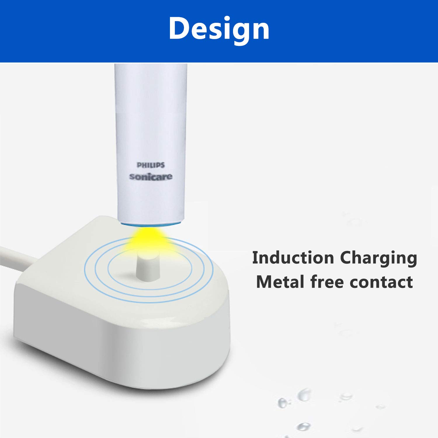 Replacement for Philips Sonicare Electric Toothbrush Charger Replacement HX6100 Charging Base Flosser, HX3000 / HX6000 / HX8000 / HX9000 Series Portable Waterproof Power Cord 3.3Ft