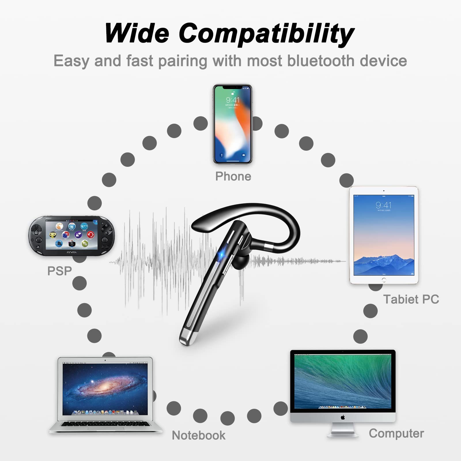 Bluetooth Earpiece for Cell Phones Wireless Headset with Charging Case and LED Intelligence Display,10h Talking Time Handsfree Earphones with Dual-mic Noise Cancelling for Office Conferencing Outdoor