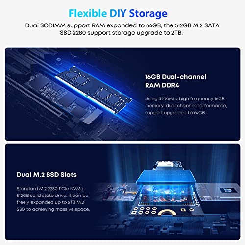 CHUWI RzBox Mini Pc,Windows 11 Mini Computer,16GB RAM 512GB SSD,AMD Ryzen 7 5800H Processor, Vega 8 Graphics, Dual Gigabit RJ45 LAN, WiFi 6, BT5.2, 4K@60Hz Output,USB-C,Support Triple Screen Display