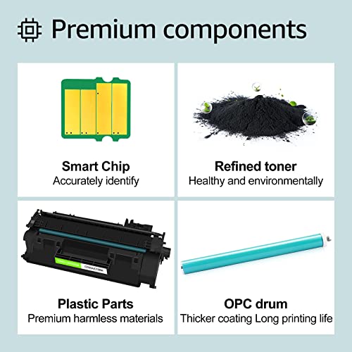 greencycle 10 Pack CE505A 05A Black Toner Cartridge Replacement Compatible for Laserjet P2035 P2035n P2050 P2055 P2055x P2055d P2055dn Series Printer