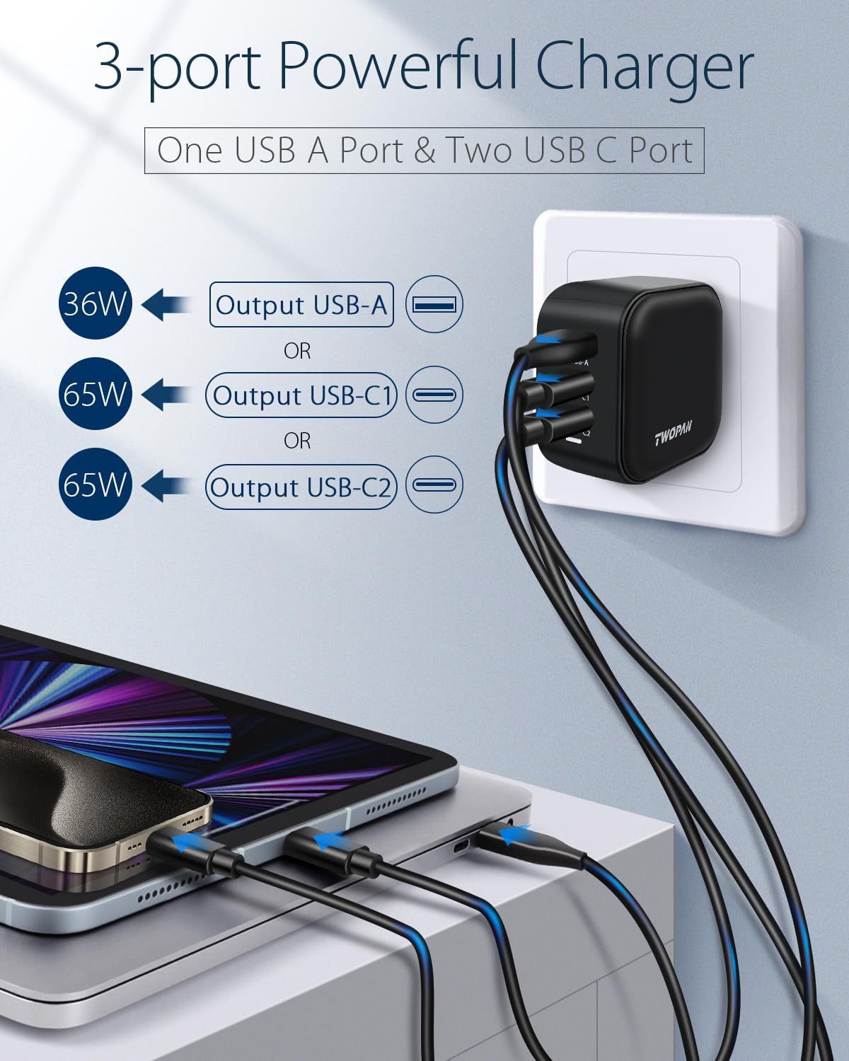 TWOPAN 65W USB C Charger Block, 3-Port Foldable GaN Fast Charger for iPhone 16/15/14, Vision Pro, MacBook, iPad, XPS, Switch, Steam Deck, Galaxy S24/25, Pixel