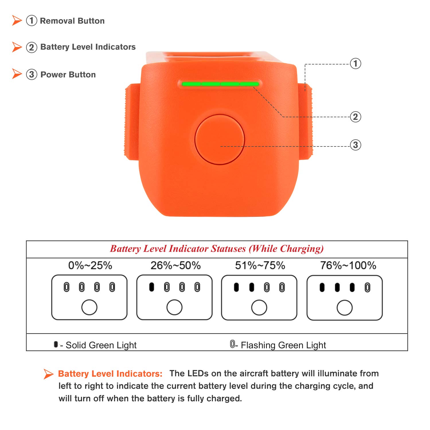 Autel Robotics EVO 2 Battery 7100 mAh 11.55V Smart Battery for EVO II/EVO II Pro/EVO 2 Enterprise/RTK/EVO 2 Dual 640T Drones(V2 & V3), 2025 N-e-w, Orange