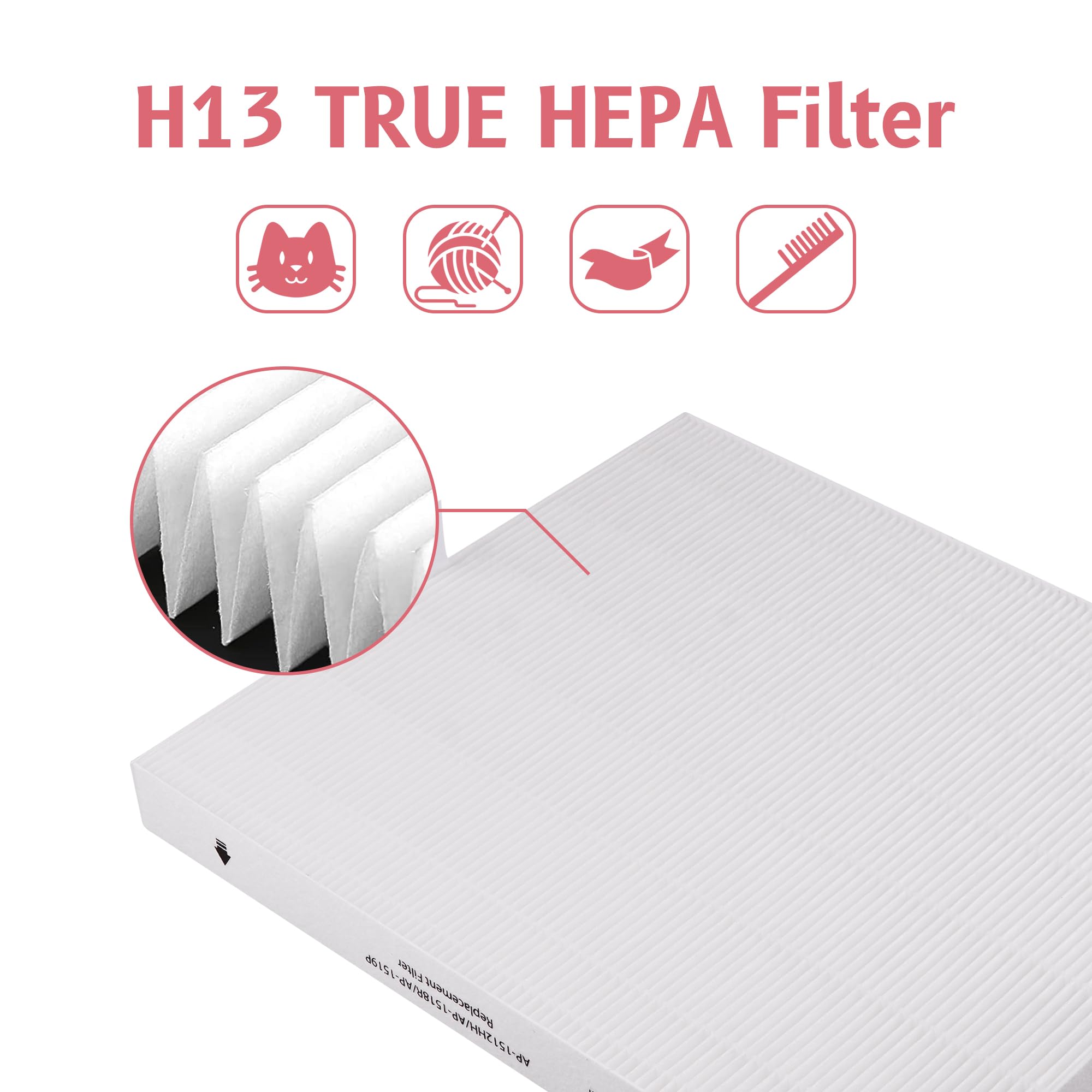 Aneedmore AP-1512HH Filter Replacement Compatible with Coway Airmega AP1512HH and 200M Air Purifiers, 2 HEPA(H13) Filter + 8 Activated Carbon Filters. Part # 3304899