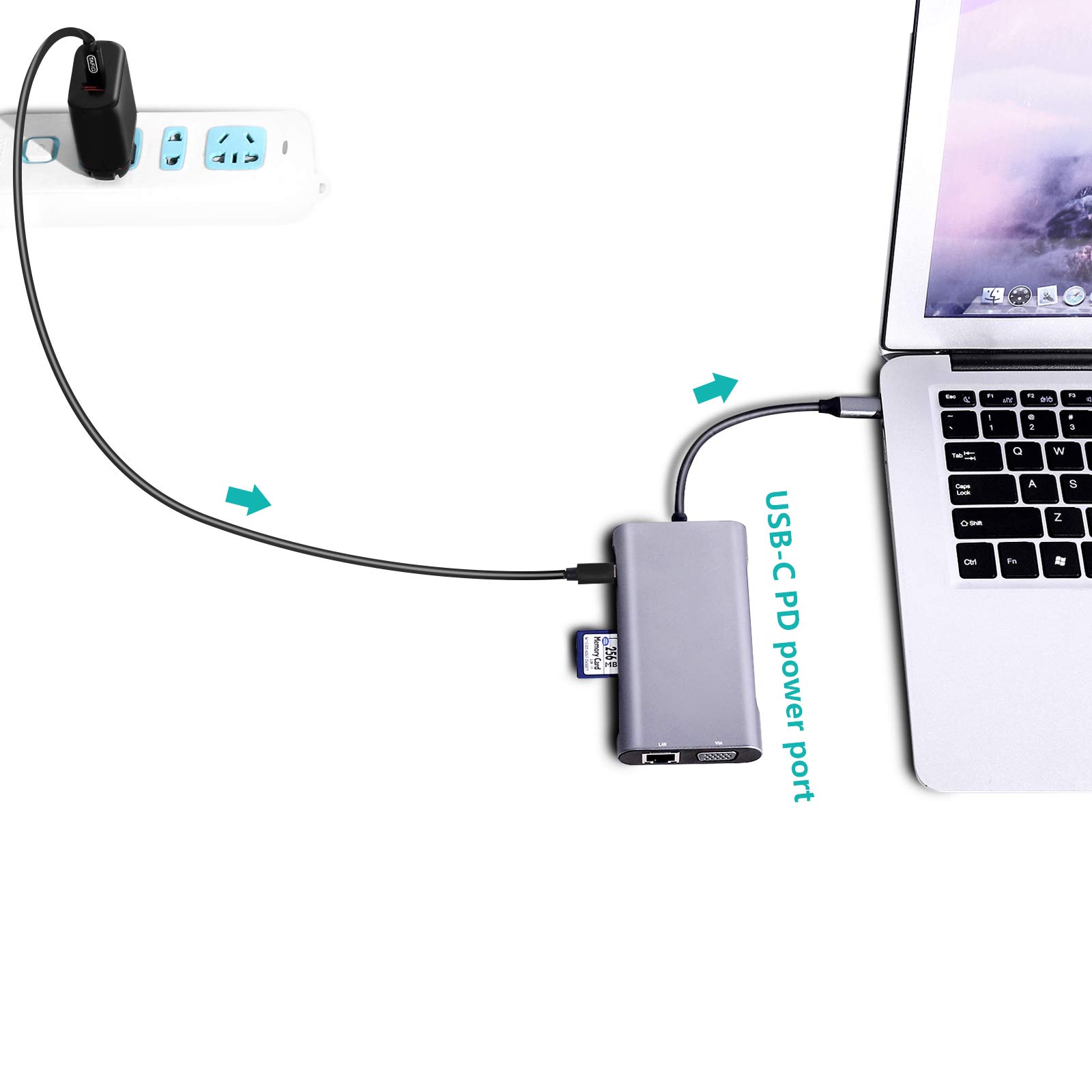 USB C Hub 10 in 1 Type C Hub with Ethernet, 4K USB C to HDMI, VGA, PD Power Delivery, 3 USB 3.0 Ports, USB C to 3.5mm, SD/TF Cards Reader for MacBook/Pro/Air and Type C Windows Laptops