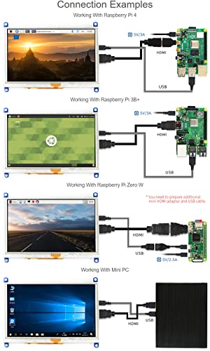 waveshare Raspberry Pi 800X480 5inch HDMI LCD G Resistive Touch Screen LCD HDMI Interface Supports Multi Mini-PCs and Multi Systems Raspberry Pi Banana Pi