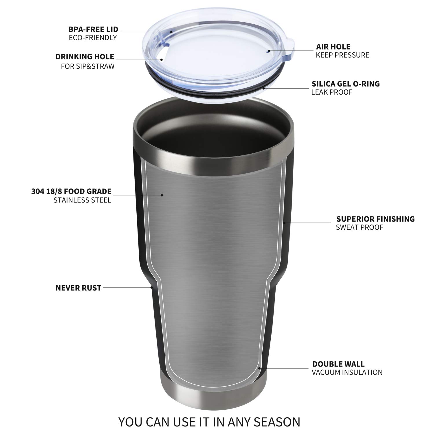 MEWAY 30oz Tumbler Double Wall Vacuum Insulated Travel Mug, Stainless Steel Tumbler with Lid, Durable Powder Coated Insulated Coffee Cup for Cold & Hot Drinks (MIX,4 PACK)