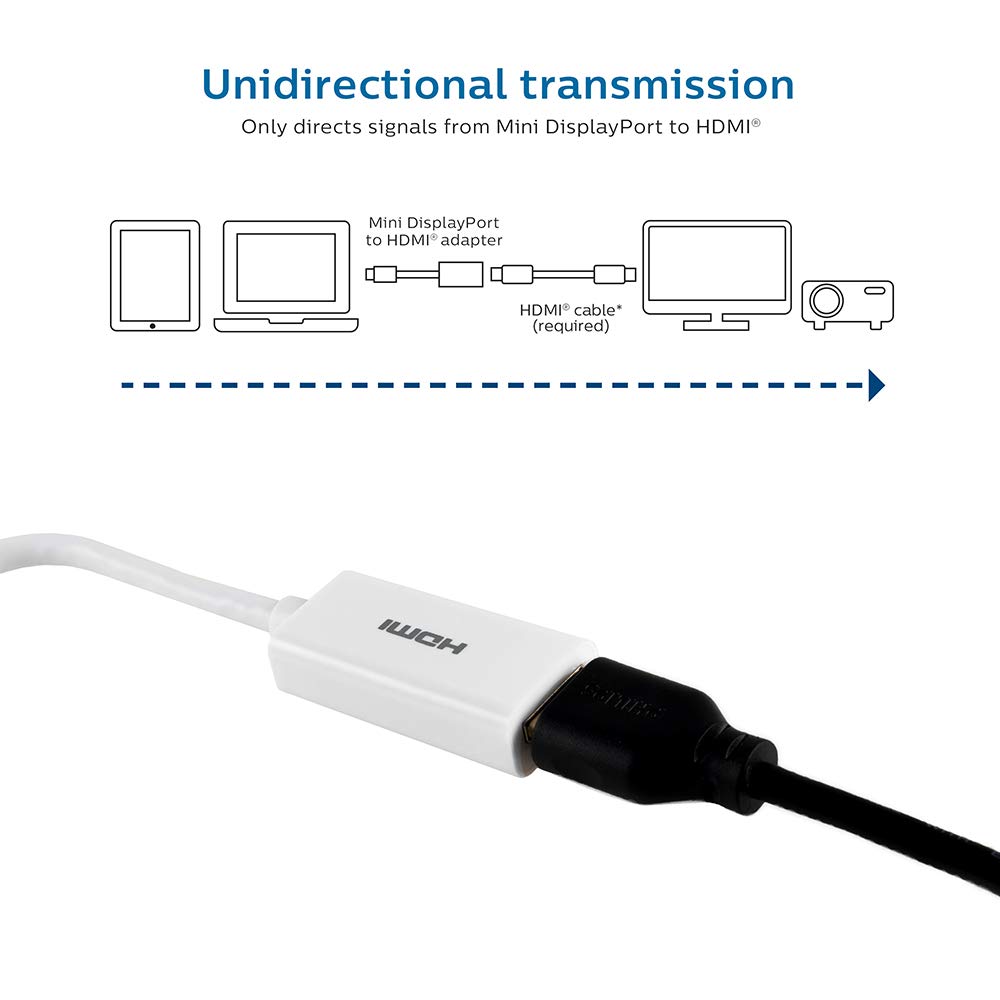 PHILIPS Mini DisplayPort to HDMI Adapter, Unidirectional, Audio and Video, Full HD 1080p, 4K Ultra HD, Slim Compact Portable Design, White Cable, for All Brands, SWV9200F/27