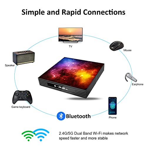 Android TV Box 4GB RAM 128GB ROM Upgraded W2 Mali-G31 2.4G/5G Dual WiFi Bluetooth 4.2,Media Player Support 3D 4K UHD Videos Android 12.0 USB 2.0 with Wireless Backlit Mini Keyboard