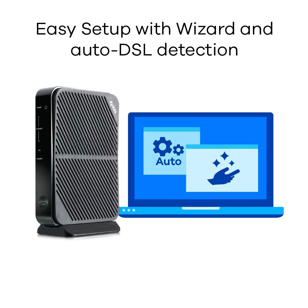 ZyXEL P660HN-51R Adsl/ Adsl2+ Wi-Fi Router with Built-in Modem [P660HN-51]
