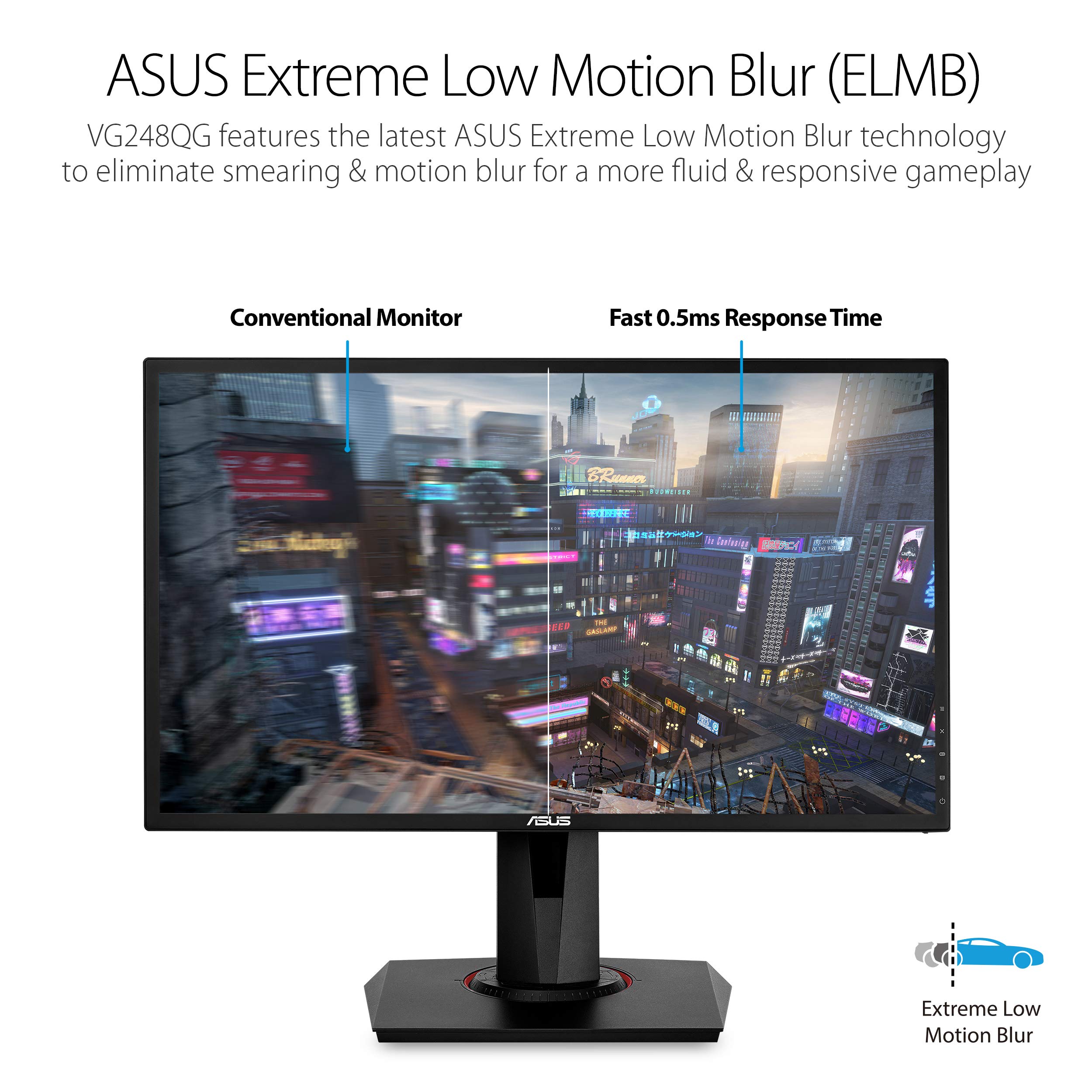 ASUS AM4 TUF X570 Gaming Motherboard and 165Hz 1080p G-SYNC Gaming Monitor Bundle