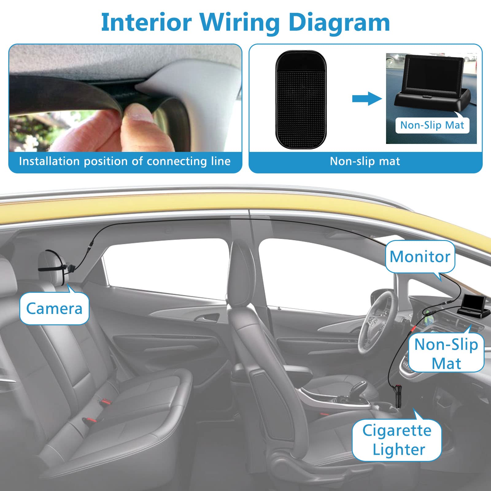 Accmor Baby Car Mirror, Baby Car Mirror for Back Seat Rear Facing,Night Vision Function Car Mirror Display, Safety Car Seat Mirror Camera Monitored Mirror